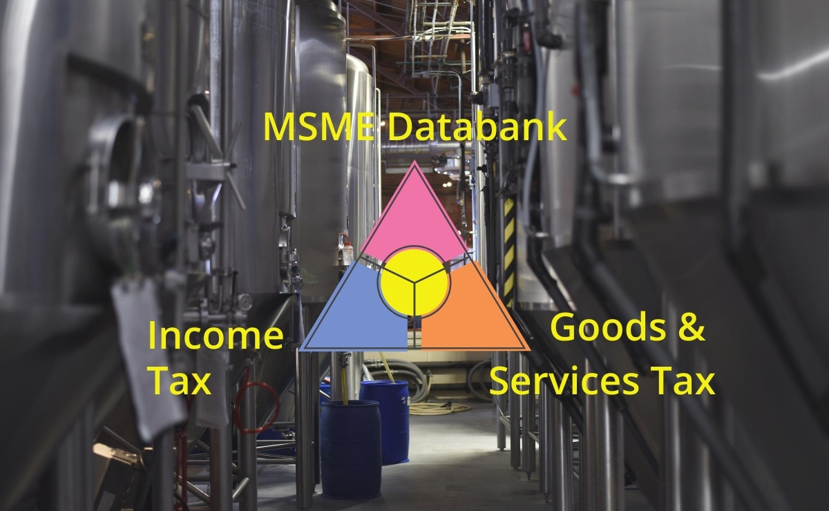 Plant and Machinery Data in Udyam Registration Certificate via ITR